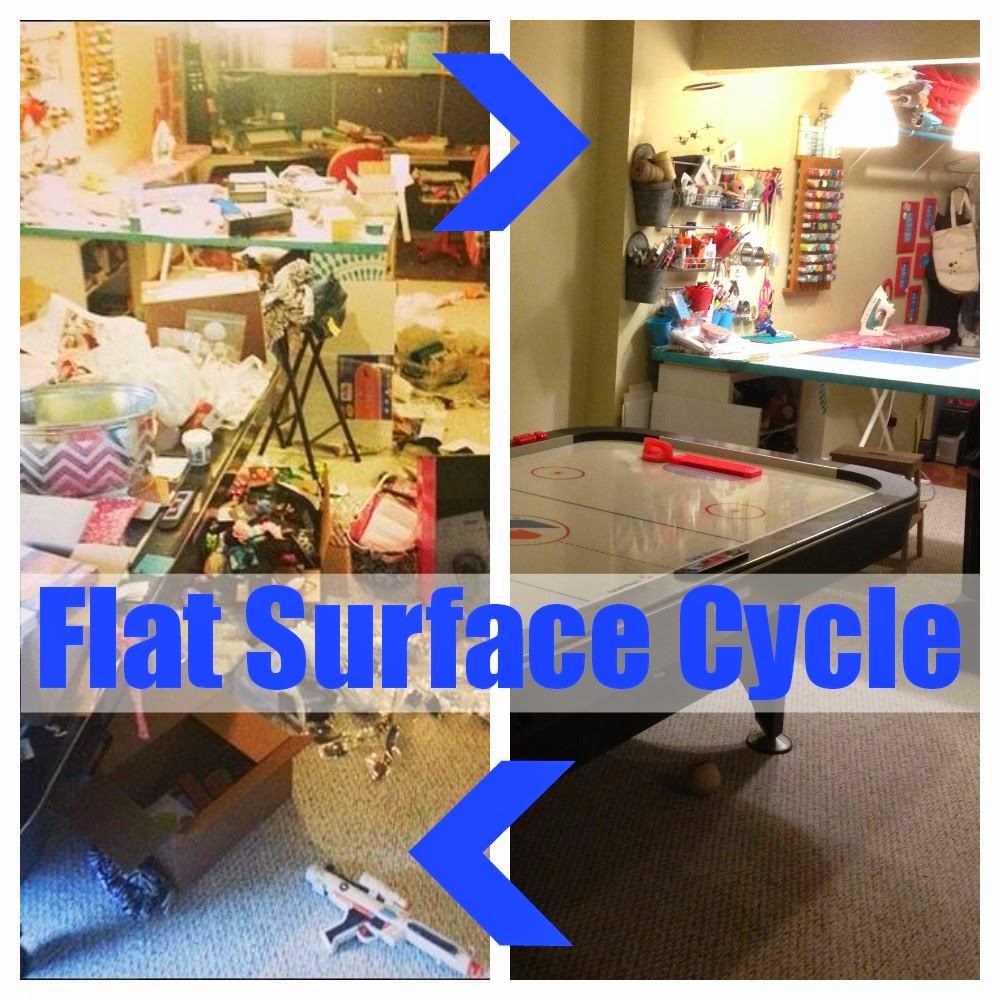 So I Married A Craft Blogger: The Flat Surface Cycle