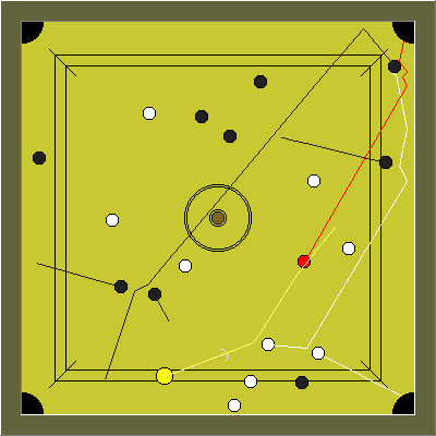 It is all about carrom board: all about carrom THE QUEEN
