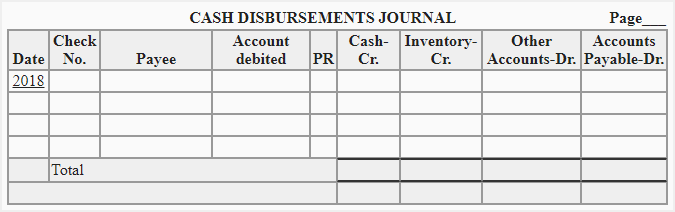Difference Between General Journal And Special Journal Accounting difference-between-general-journal-and-special-journal-accounting