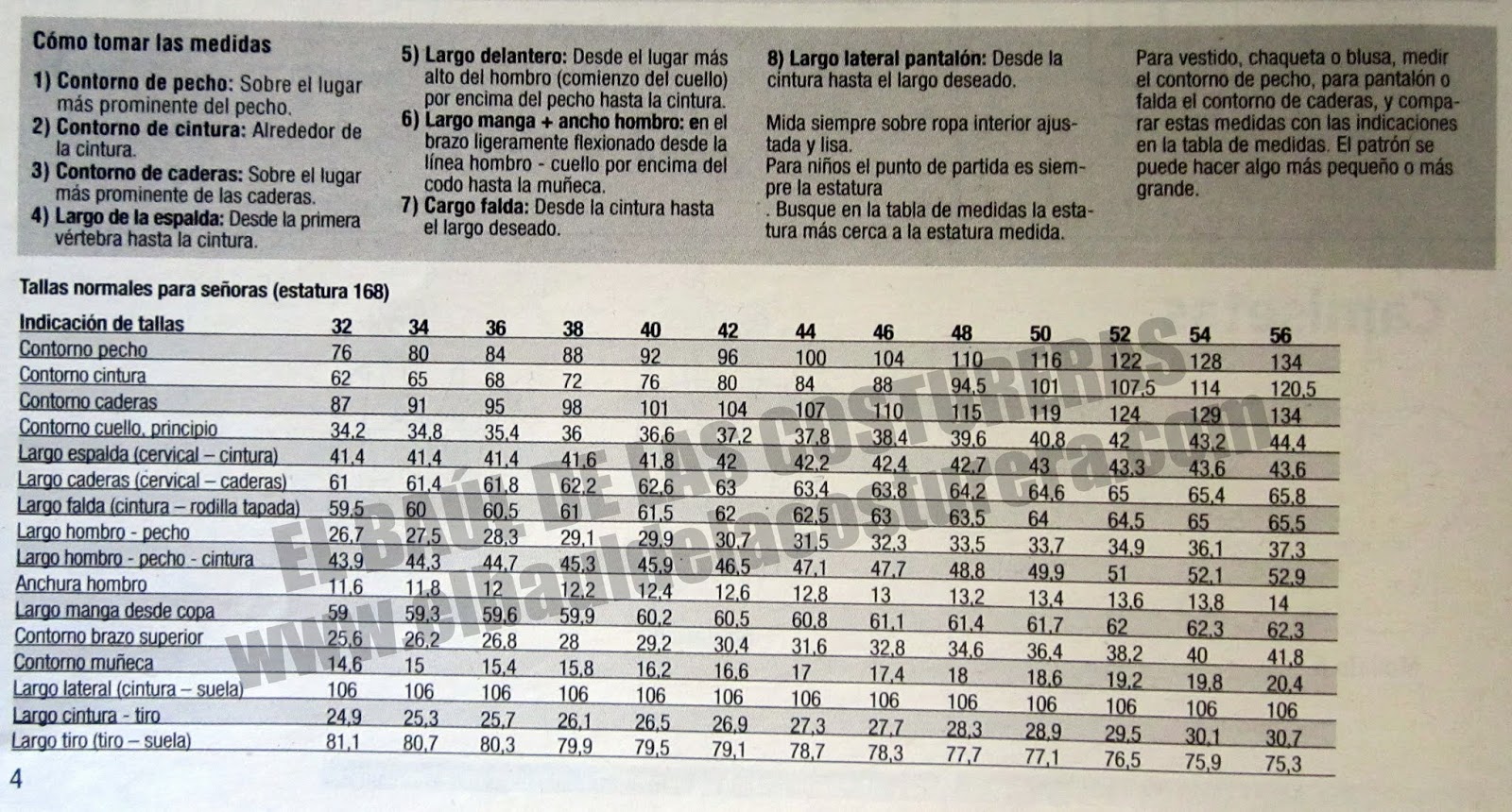 Tablas de tallas y medidas