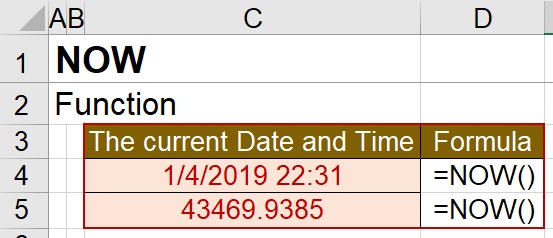A To Z of Excel Functions | Series 4