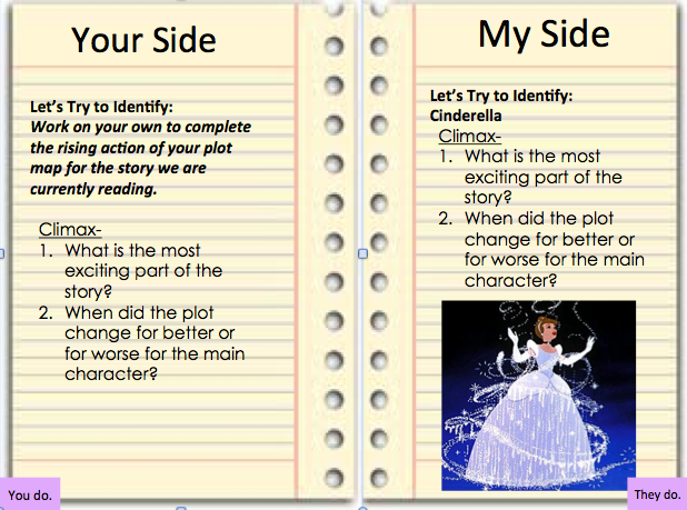 The Coaching Network: Elements of Story Structure with Gradual Release