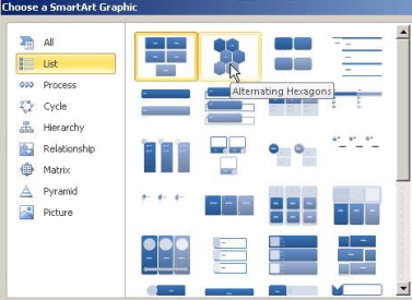 Cara Membuat dan Mengelola SmartArt - blog amka