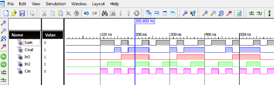 Verilog for Beginners: Full Adder