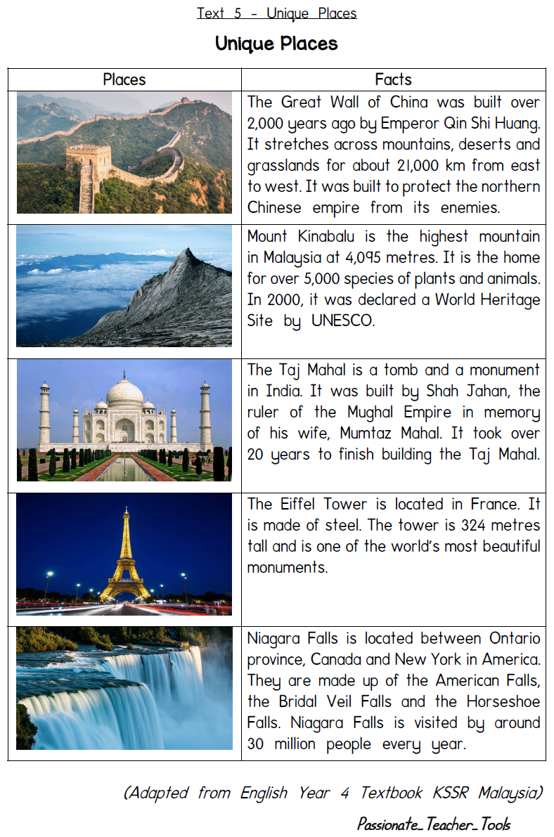 Passionate Teacher Tools: Text 5 - Unique Places (With Suggested ...