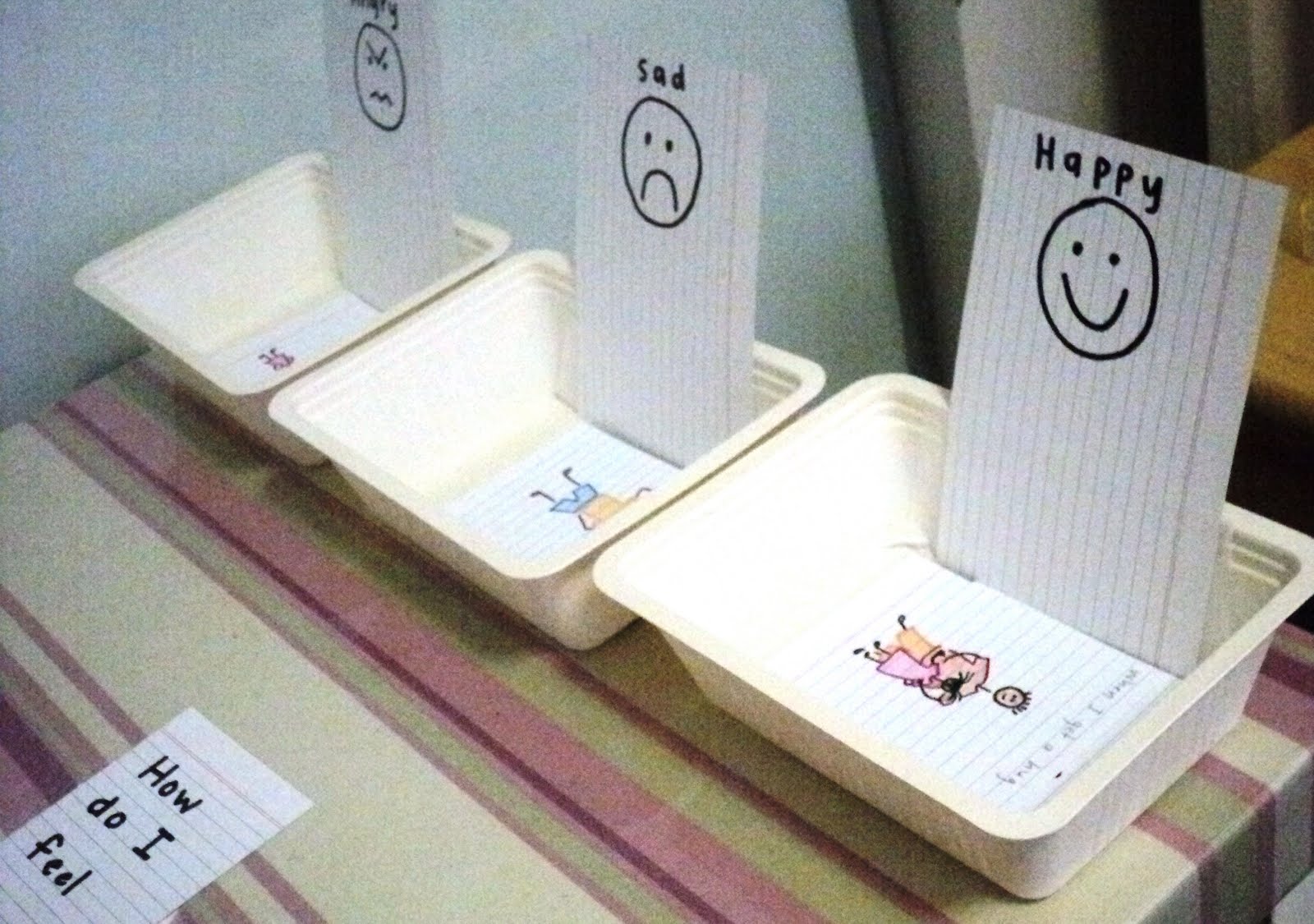 A Little Learning For Two: How Do I Feel When - Emotion Sorting Activity