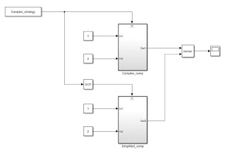 MATLAB-Simulink tutorials: [Tutorial] Enabled Subsystems and Merge Blocks