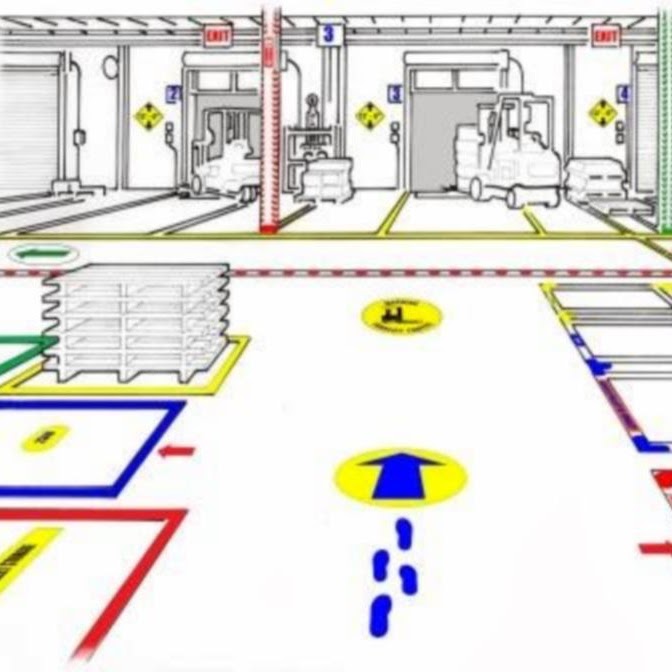 Pengendalian (Manajemen) Visual Dalam Penerapan 5R (5S) di Tempat Kerja ...