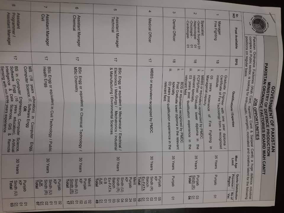 Toaday All government jobs : jobs in pof ministry of defiance