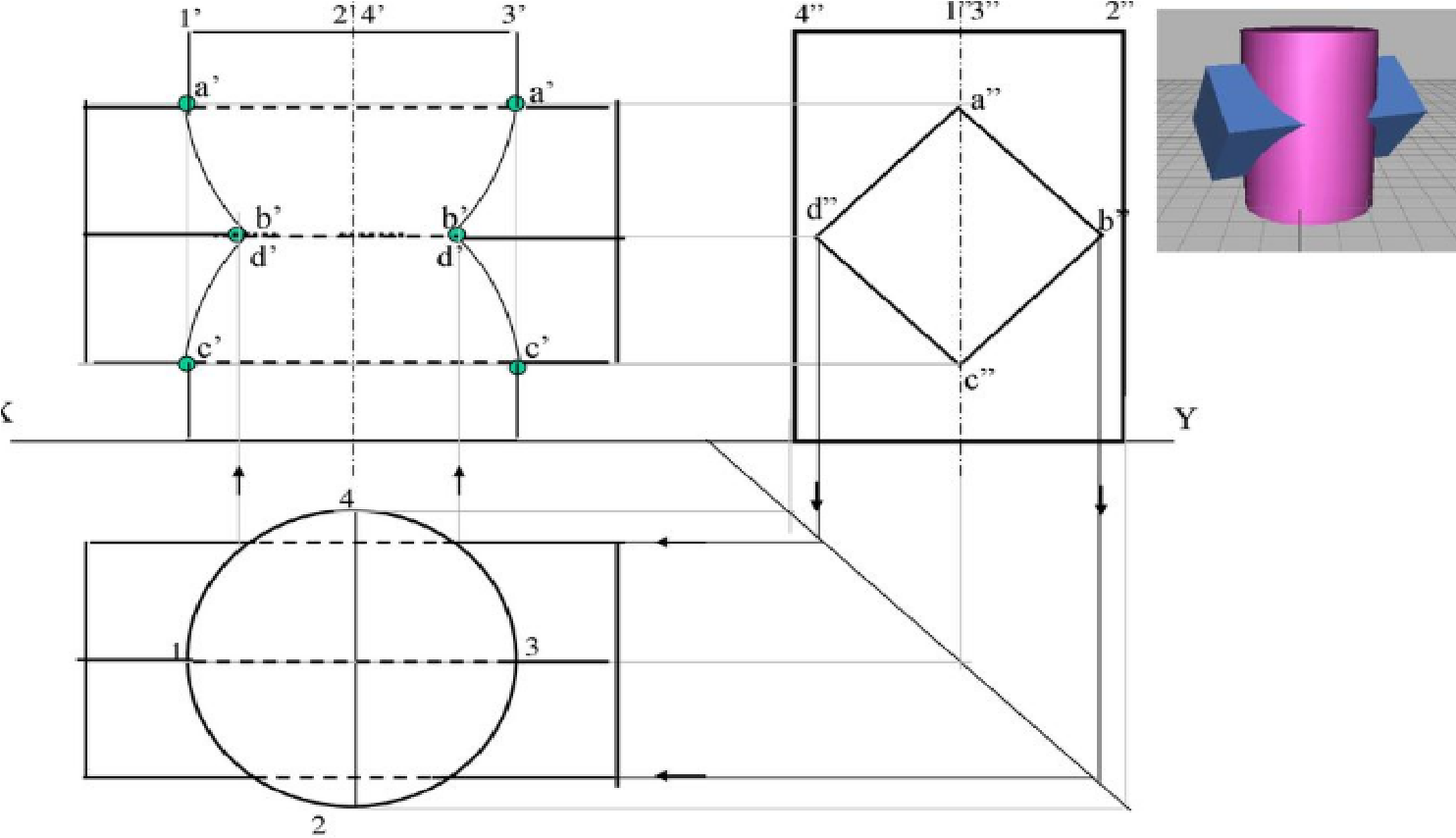 Intersection Of Solids