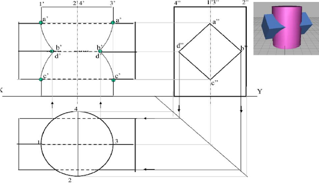 Intersection Of Solids