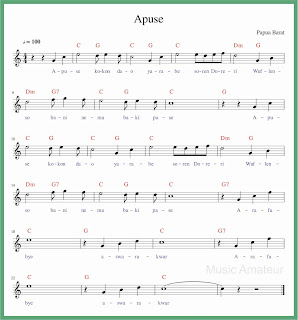 Not Angka Apuse - SEPUTAR MUSIK