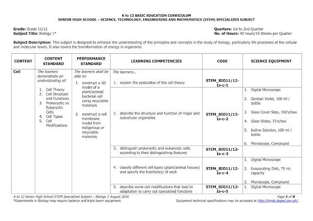My General Biology 1 Teaching Plan!