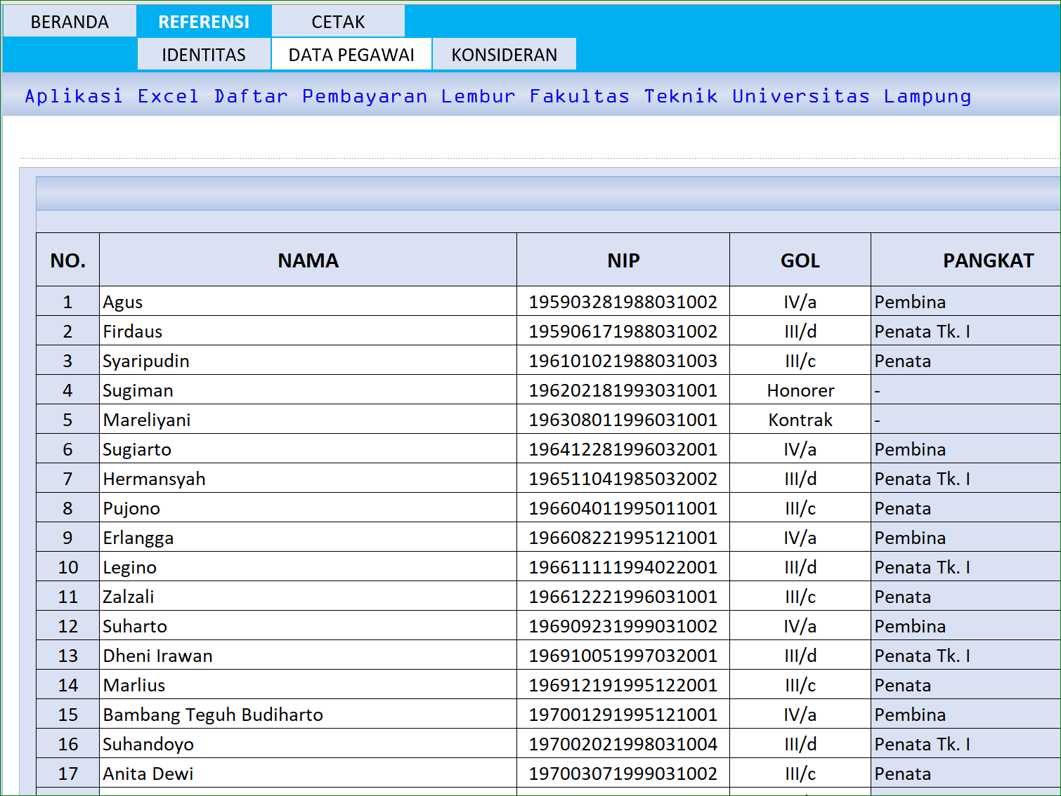 Aplikasi Excel Form Perhitungan Lembur - ExcelManiacs