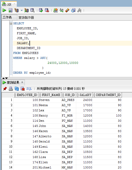 Java程式教學甘仔店 Oracle Sql Any的用法教學