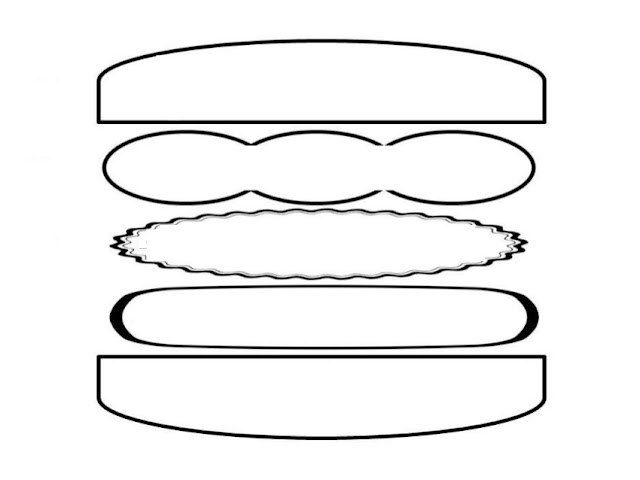 Kindergarten and Mooneyisms: Write a Hamburger Sentence!