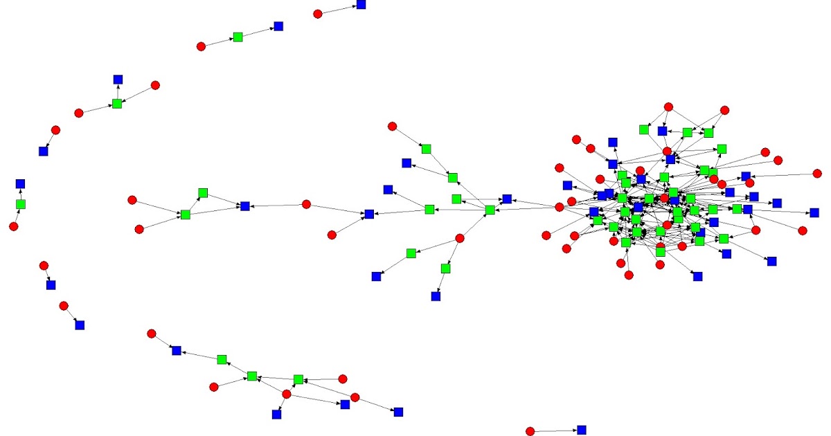 Rick On the Road: Extracting additional value from the analysis of QuIP ...