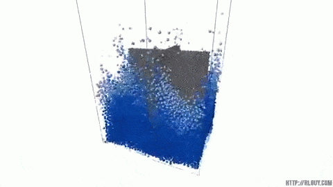 SPH (Smoothed Particle Hydrodynamics) metodu nedir