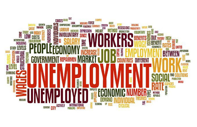 Collage of Unemployment Related Words Such as Benefits