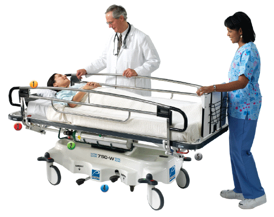 Answers for the Four Big Questions About Patient Transportation | SOLID ...