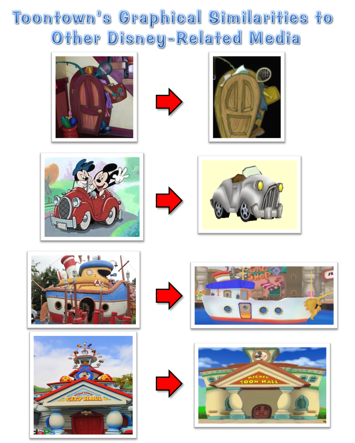 Comrade's Corner: Work vs. Play: The Story Behind Disney's Toontown Online