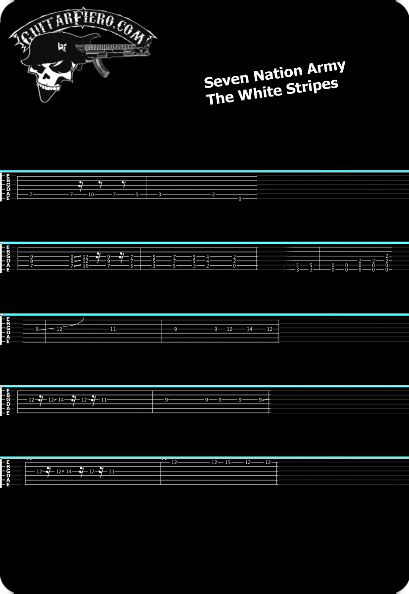 GuitarFiero.com - Clases de Guitarra Online Gratis para novatos: > Como ...