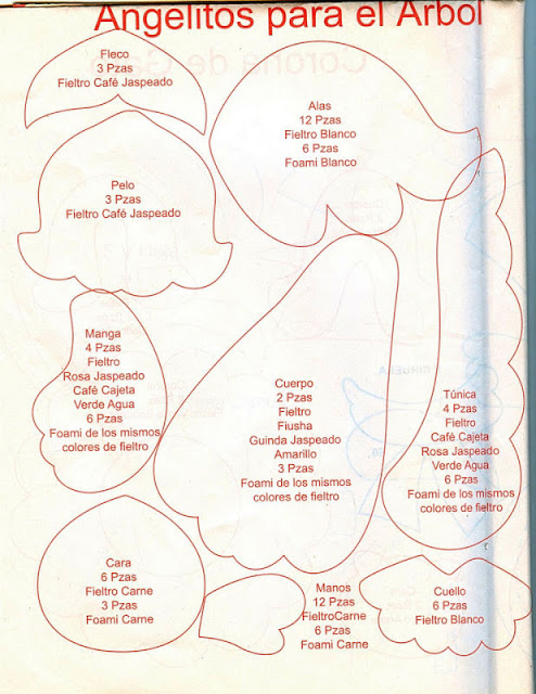navidad con patrones: angelitos para el arbol