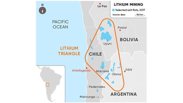 business with latin america