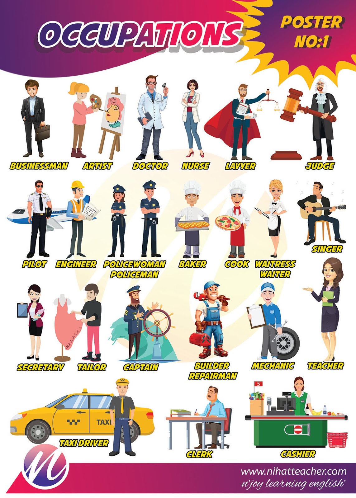 Occupations Practise English occupations-practise-english