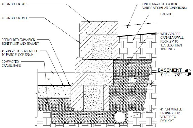 The Home 2.0 Blog: HOW IT'S MADE