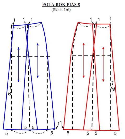 POLA ROK PIAS 8 (Skala 1:6) ~ Kursus Menjahit