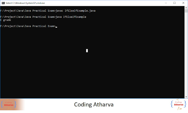 3 Write the java Program to demonstrate the use of If else-if ladder ...