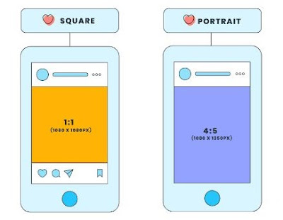 Menentukan Ukuran Feed Instagram, Instagram Story, dan IGTV - Coba coba