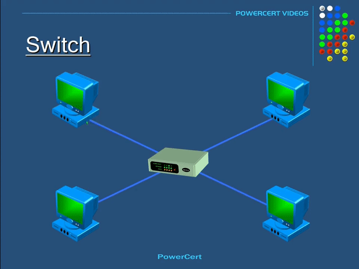 COMPUTER EDUCATION 10: 2019