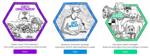 Unlocked Concepts: GeoMakers