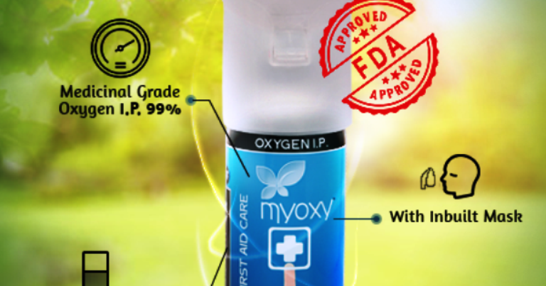 Myoxy india
