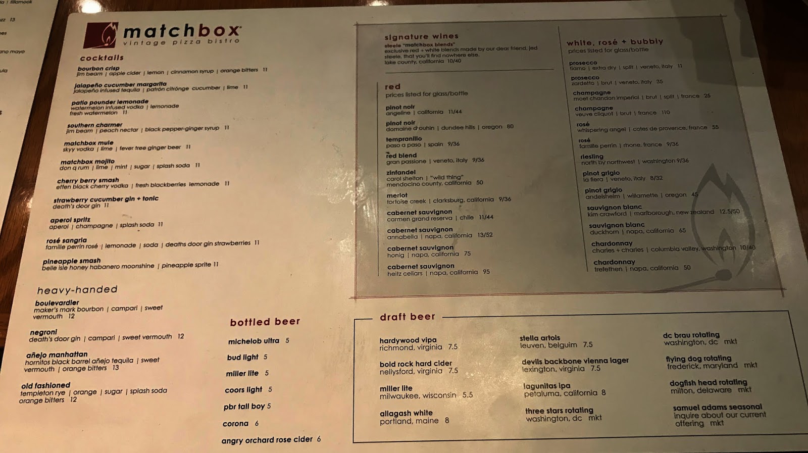 [DC - Chinatown] Matchbox Pizza Review - Pepperoni Pizza and Seared ...