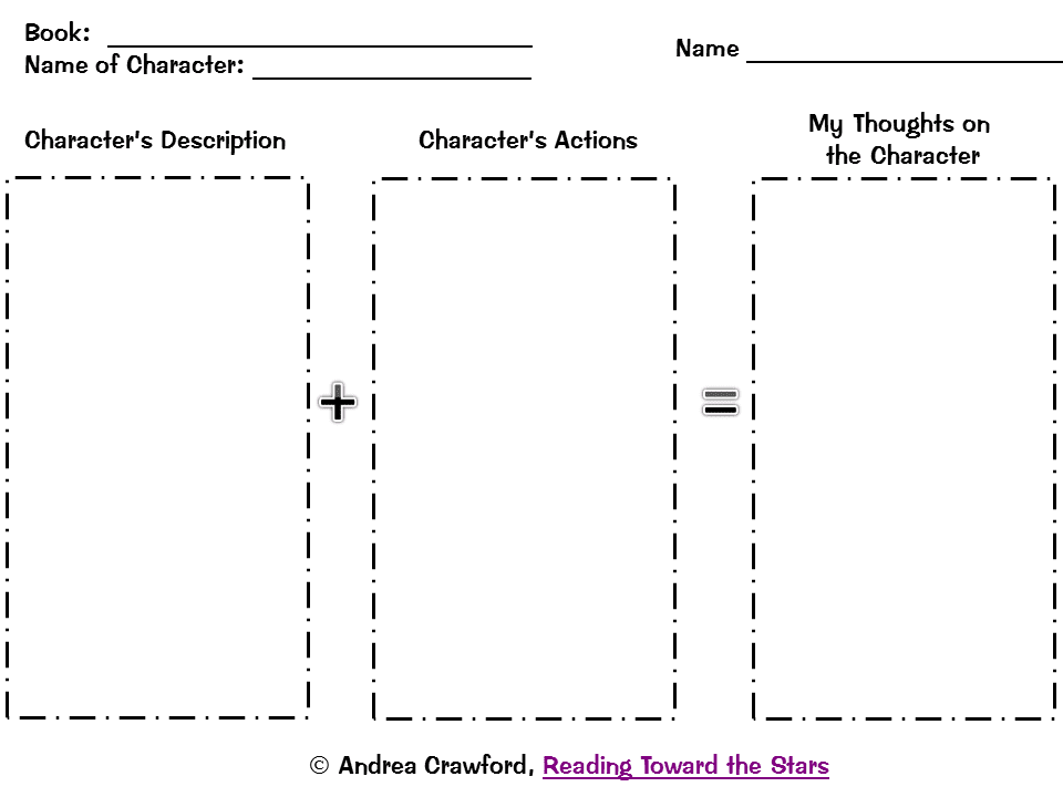 Thursday Book Talk ~ Mr. George Baker and Character | This Literacy Life