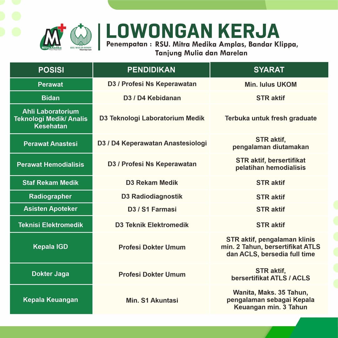 Lowongan Kerja Sumatera Utara : ATLM, Perawat, Bidan, Radiografer, dll ...