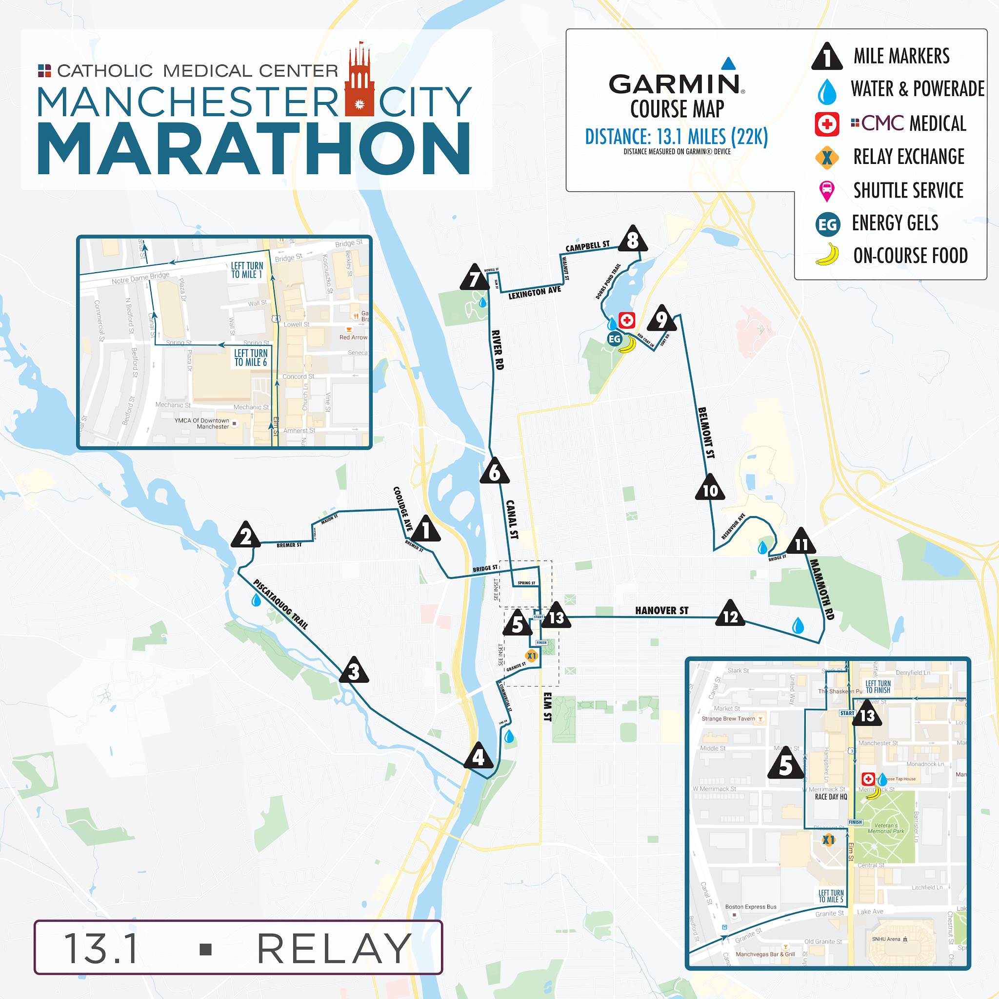 The Gazelle Running Blog: Manchester City Half Marathon