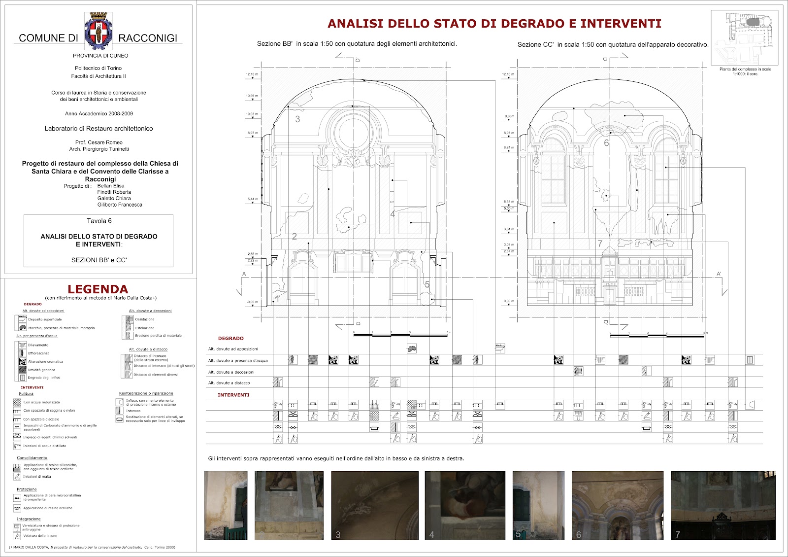 roberta finotti: restauro architettonico e rifunzionalizzazione del ...