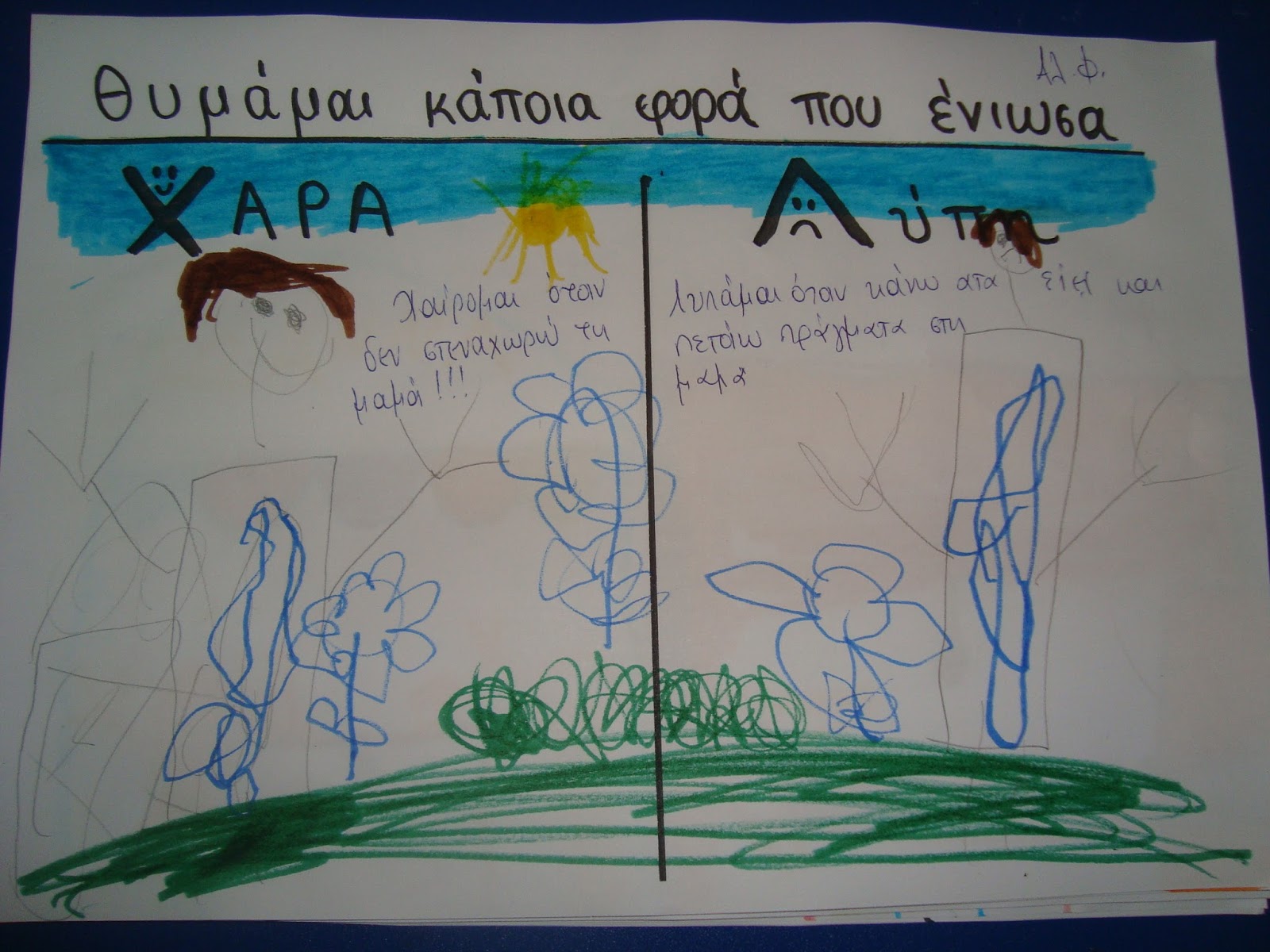 7ο ΝΗΠΙΑΓΩΓΕΙΟ ΙΩΑΝΝΙΝΩΝ -ΤΑ ΝΗΠΙΑ ΤΑΞΙΔΕΥΟΥΝ....: ΜΑΡΤΗΣ ΕΙΝΑΙ ΝΑΖΙΑ ...