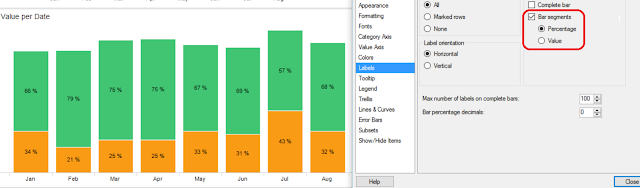 Spotfire Developer Change Bar Segment Labels From Percentage To Value spotfire-developer-change-bar-segment-labels-from-percentage-to-value