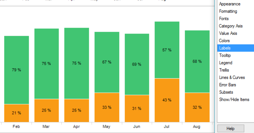 Spotfire Developer: Change bar segment labels from percentage to value