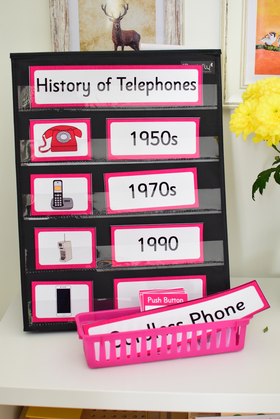 Learning about the History of Telephones for Kids | The Pinay Homeschooler