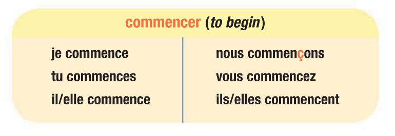 Γαλλικά Αριστοτέλειο: SIXIEME - ΣΤ΄ΔΗΜΟΤΙΚΟΥ