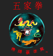 Master of the Martial Art Gallery