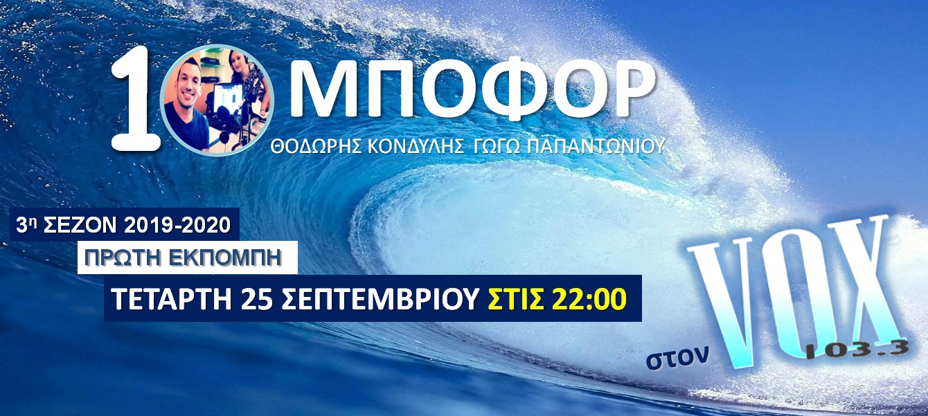 ΗΛΕΙΑ καιρός: ΕΚΤΑΚΤΟ ΔΕΛΤΙΟ ΘΥΕΛΛΩΔΩΝ ΑΝΕΜΩΝ ΤΟ ΣΑΒΒΑΤΟΚΥΡΙΑΚΟ