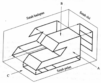 LuKiSaN KeJuRuTeRaAn: ORTOGRAFIK