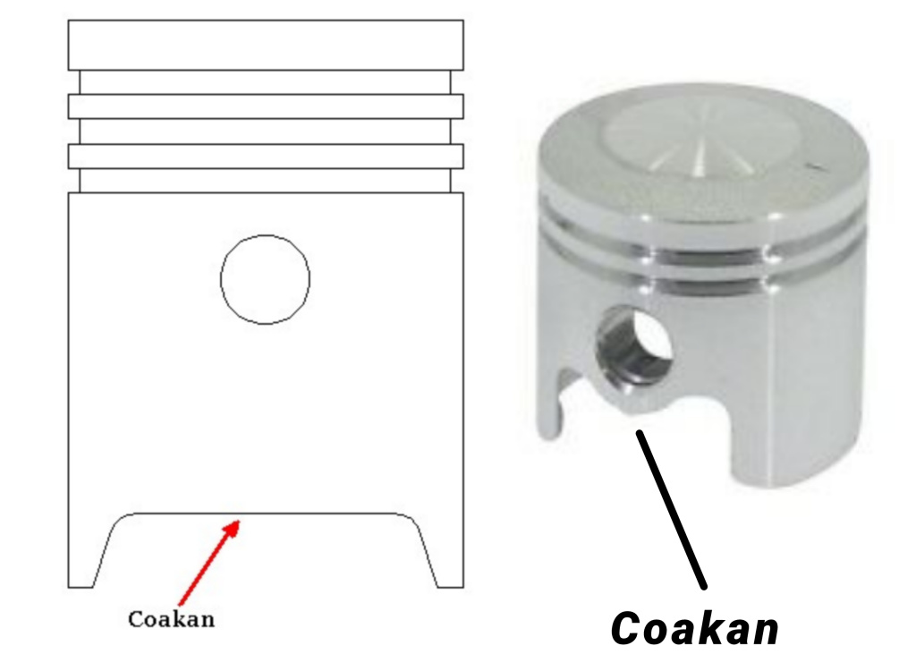 Macam - Macam Piston Dan Fungsi Piston - Otosigna99